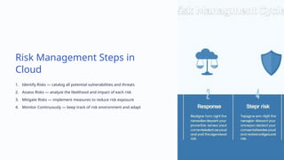 Cloud-Computing-Risk-Management g4[1].pptx