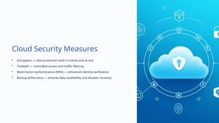 Cloud-Computing-Risk-Management g4[1].pptx
