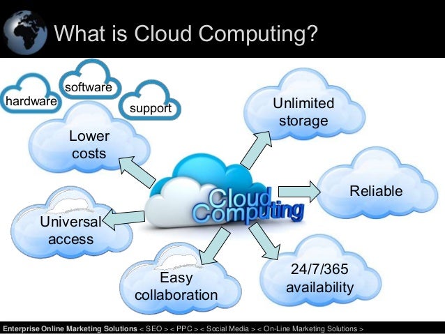 Cloud Computing, an introduction for beginners