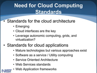 NIST Cloud Computing Standards | PPT