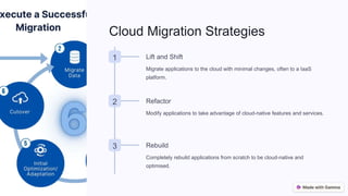 Cloud-Computing-The-Future-of-Computing.pptx