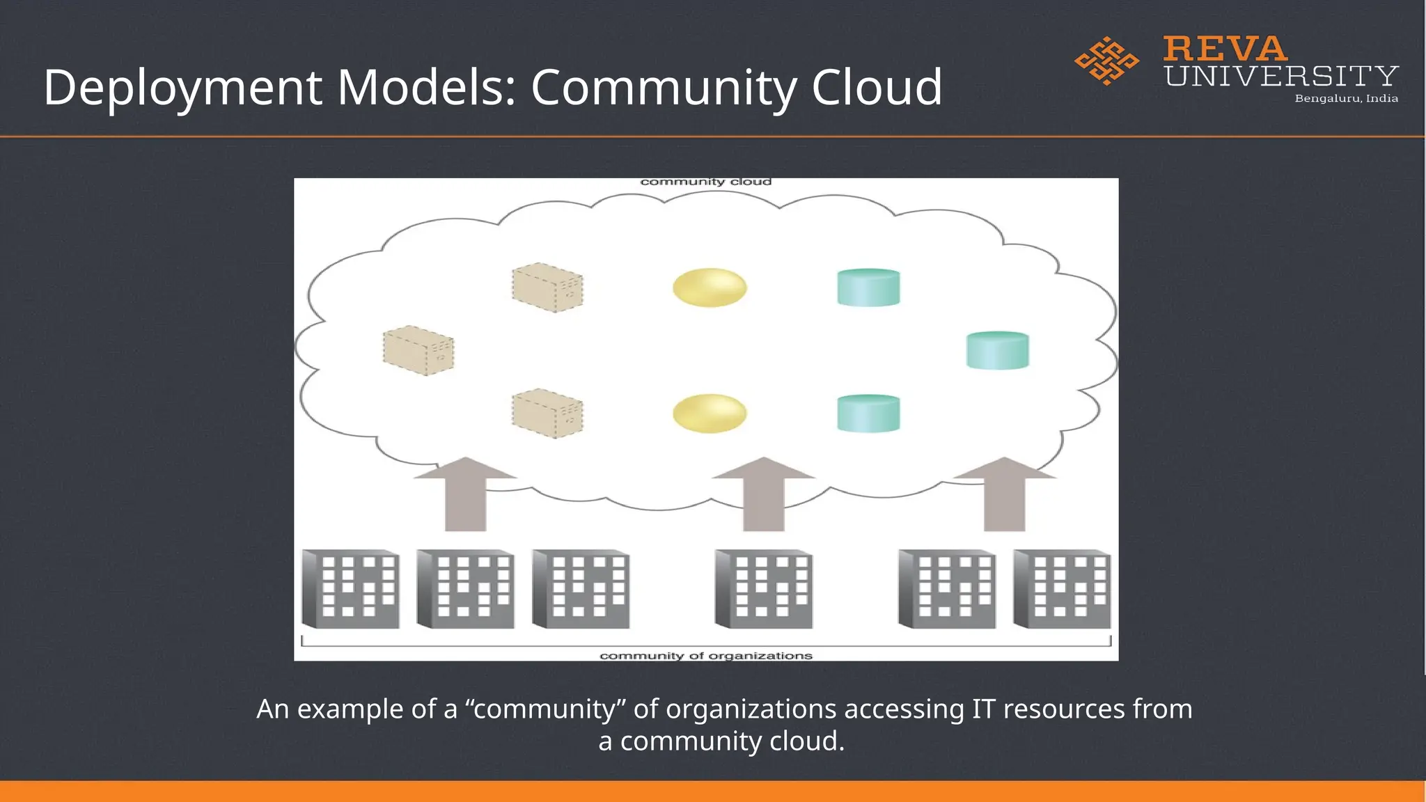Cloud-Computing basic introduction chap 1 pptx | PPT
