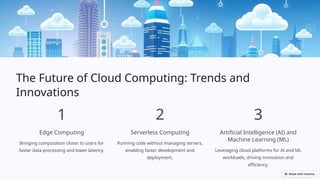 Cloud-Computing-Unlocking-the-Power-of-the-Digital-Age.pptx