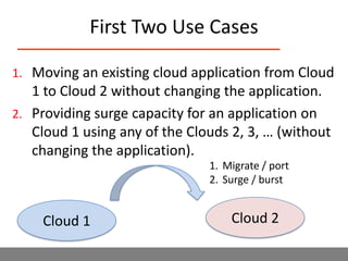 Cloud Computing Standards and Use Cases (Robert Grossman) 09-v8p | PPT