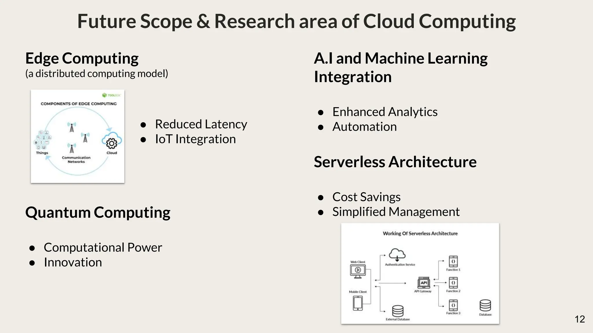 Cloud-Computing_CSE311_Computer-Networking CSE GUB BD - Shahidul.pptx Cloud-Computing_CSE311_Computer-Networking CSE GUB BD - Shahidul.pptx