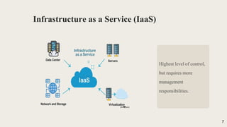 Cloud-Computing_CSE311_Computer-Networking CSE GUB BD - Shahidul.pptx