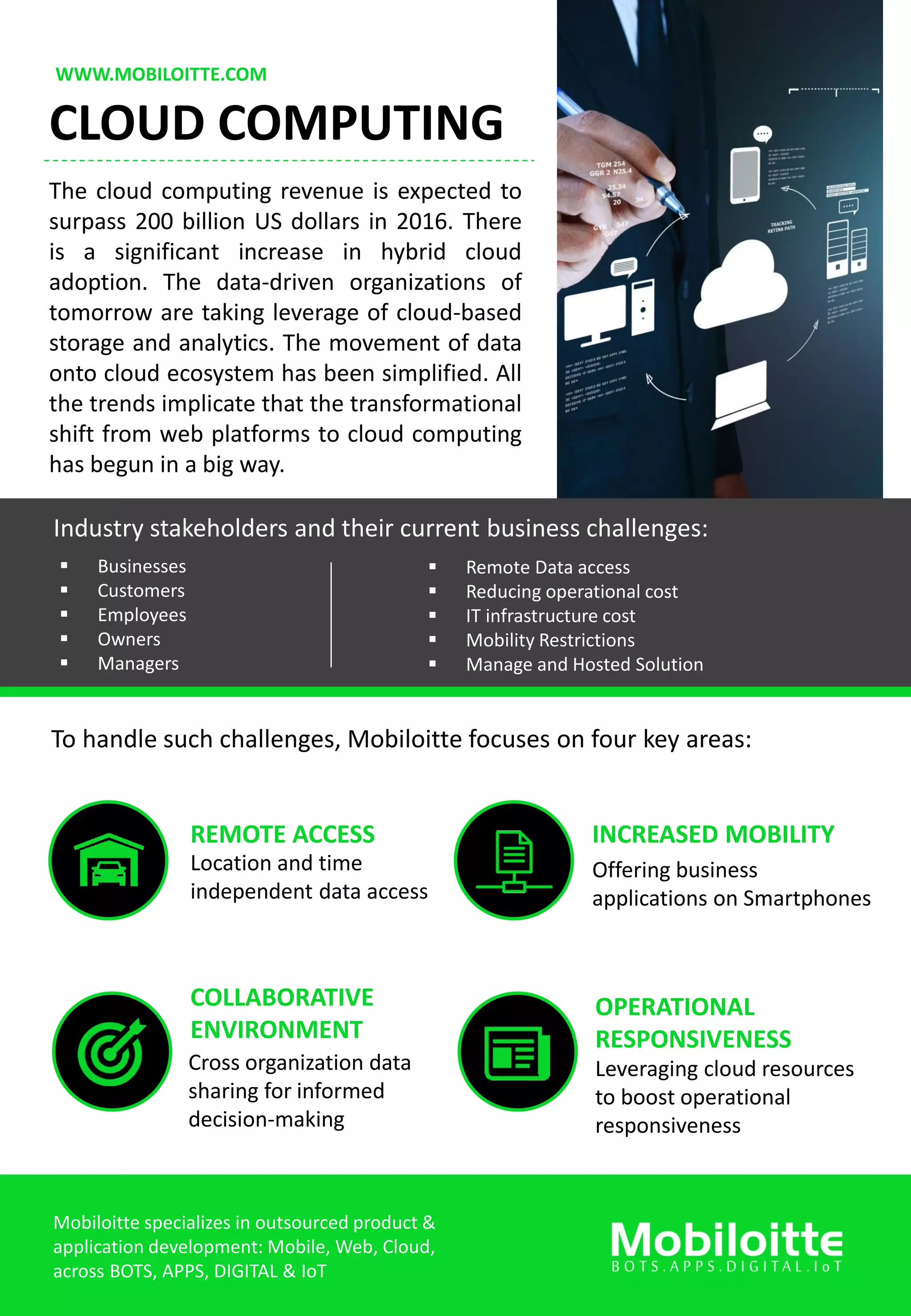 Cloud Computing Flyer - Mobiloitte | PDF