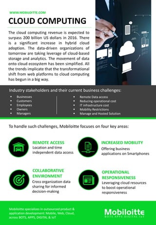 Cloud Computing Flyer - Mobiloitte | PDF