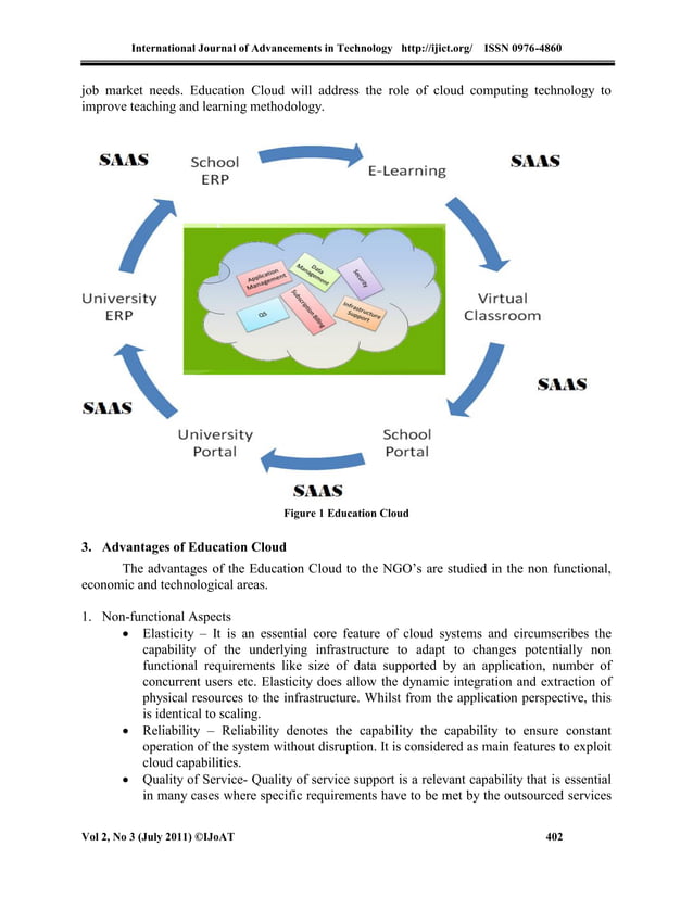 Cloud Computing- future framework for e- management of NGO's | PDF