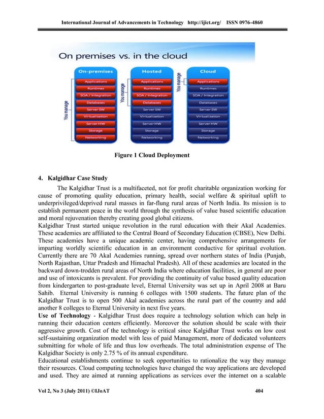 Cloud Computing- future framework for e- management of NGO's | PDF