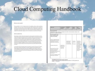 Cloud-Computing_USA.ppt