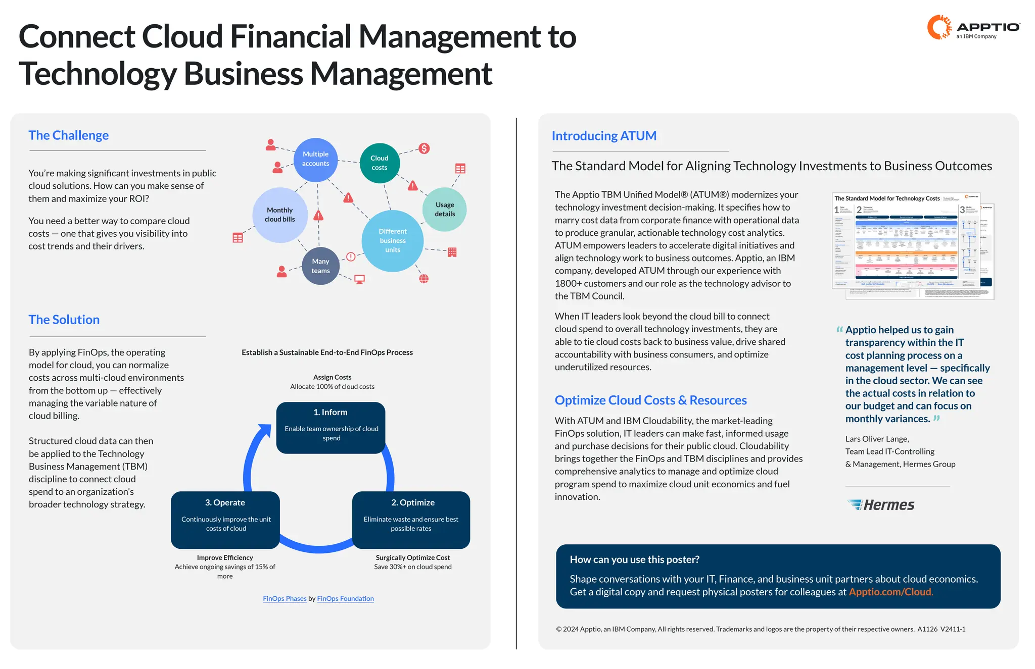 cloud-cost-management-poster amazon web service.pdf