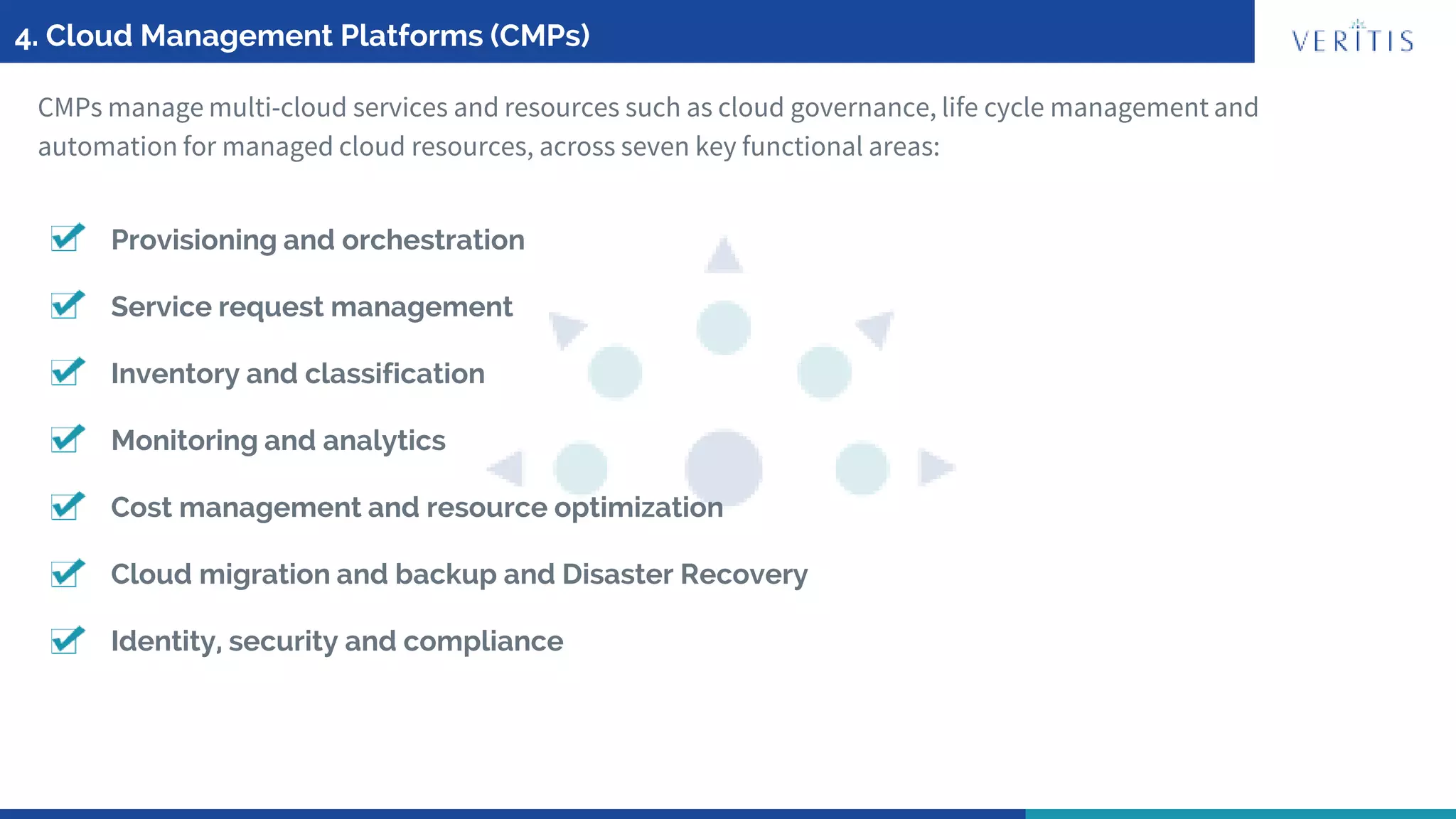 What is Cloud Cost Optimization and Management? How It Works? | PPTX