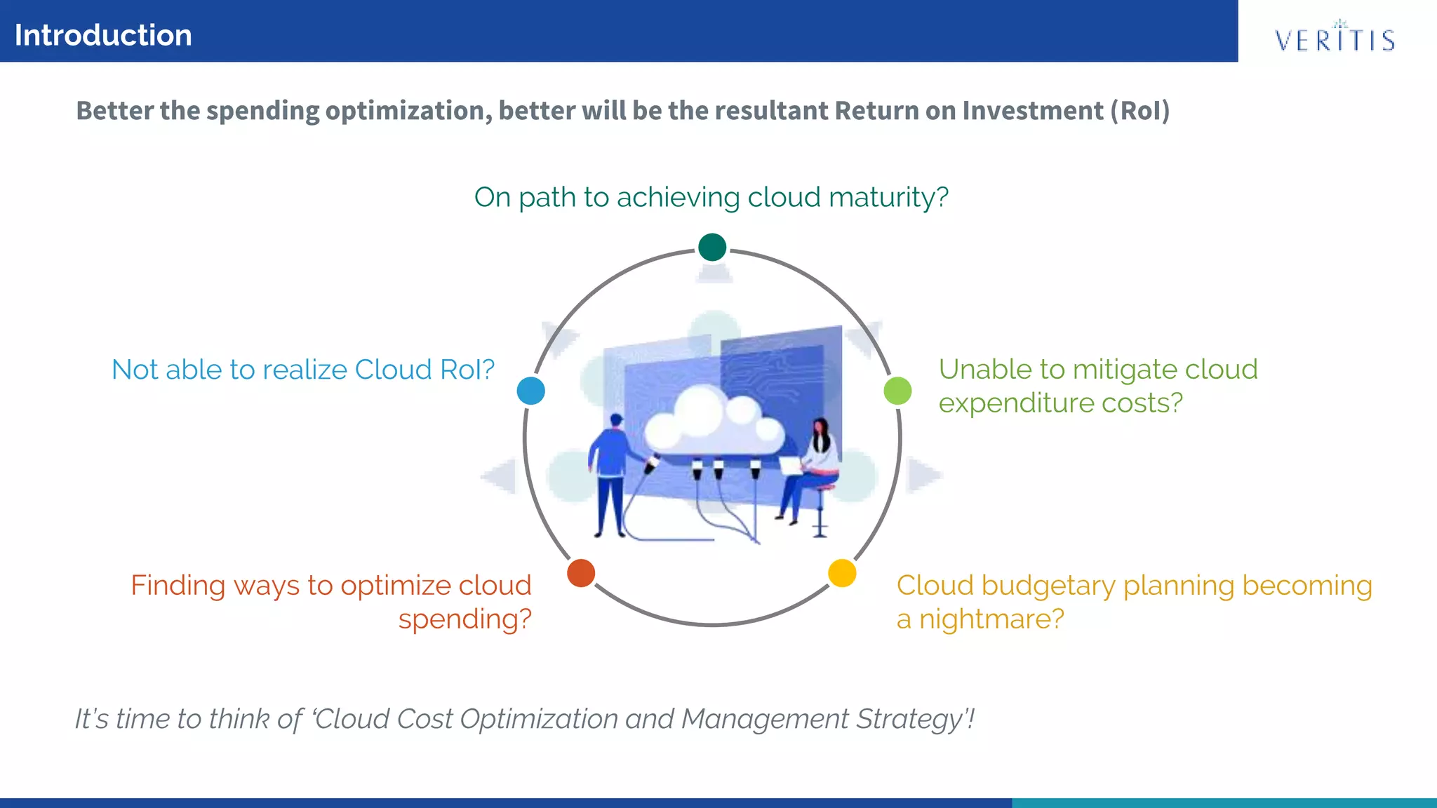 What is Cloud Cost Optimization and Management? How It Works? | PPTX