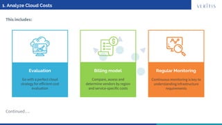 What is Cloud Cost Optimization and Management? How It Works? | PPT