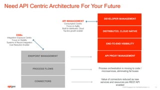 Cloud Deployments Done Right: Why APIs are Key | PPT