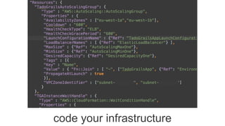 Green / Blue Deployment with Immutable Servers | PPT