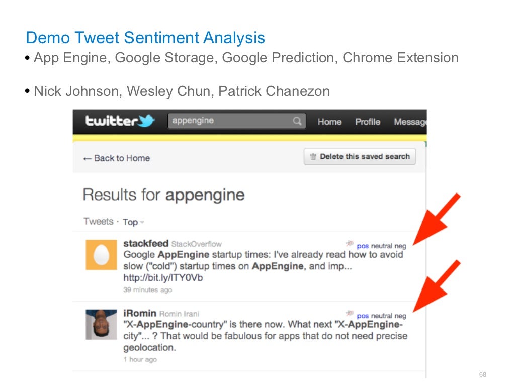 Tweet Sentiment Analysis Demo 71