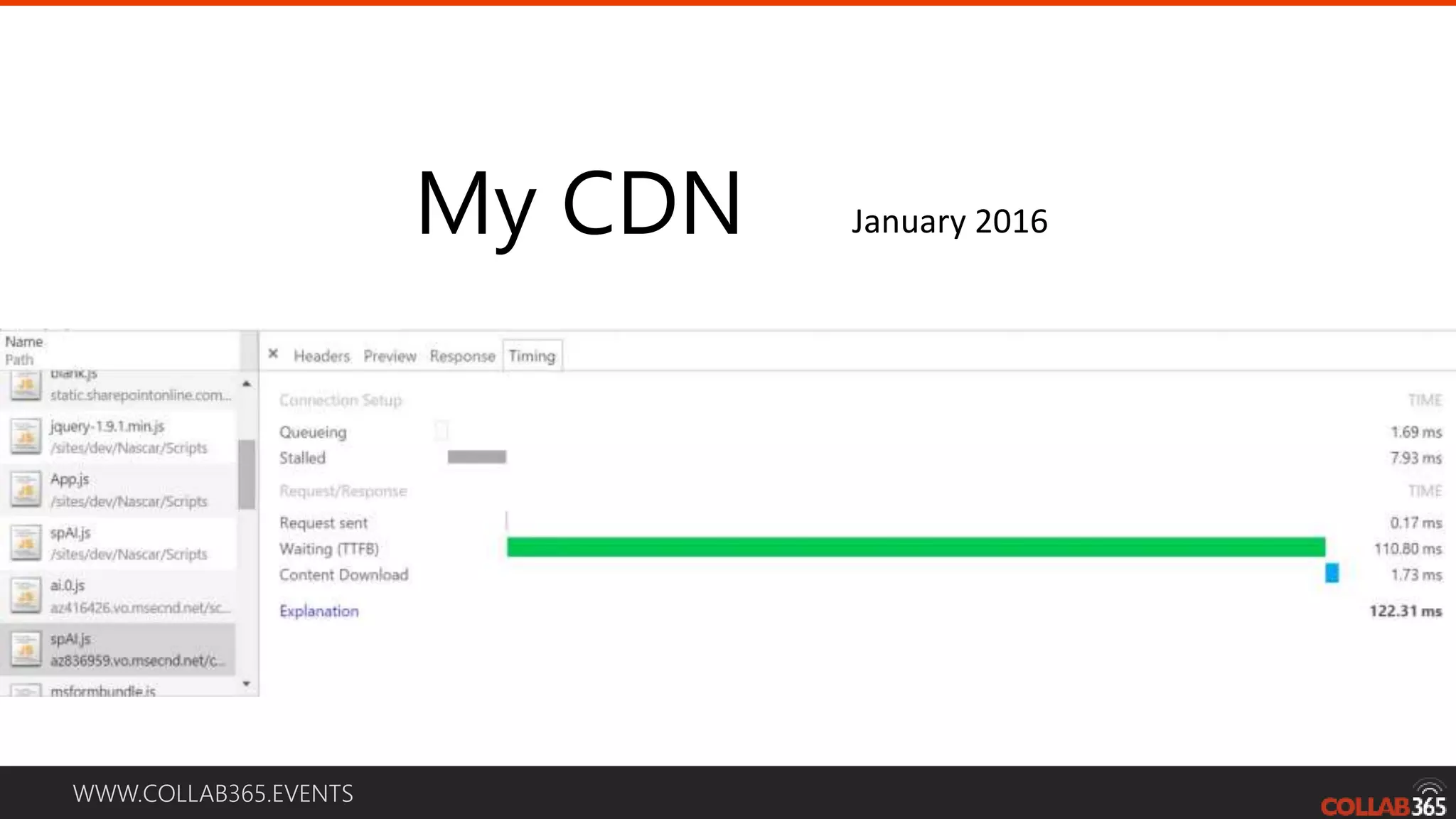 Cloud-first SharePoint JavaScript Add-ins - Collab 365 | PPT