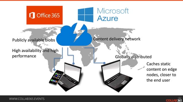 Cloud-first SharePoint JavaScript Add-ins - Collab 365 | PPT