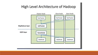 GFS & HDFS Introduction | PPTX