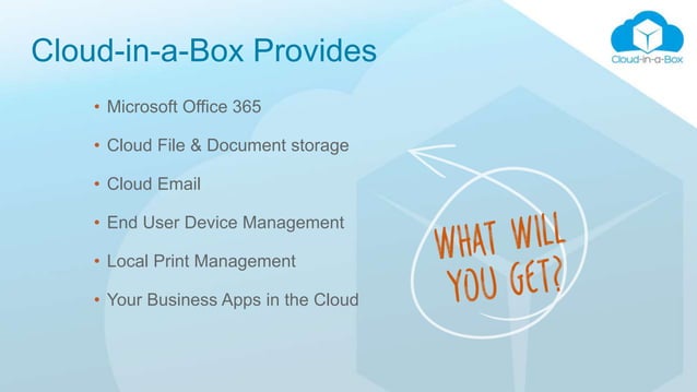 Codestone Cloud in a Box Overview | PPT