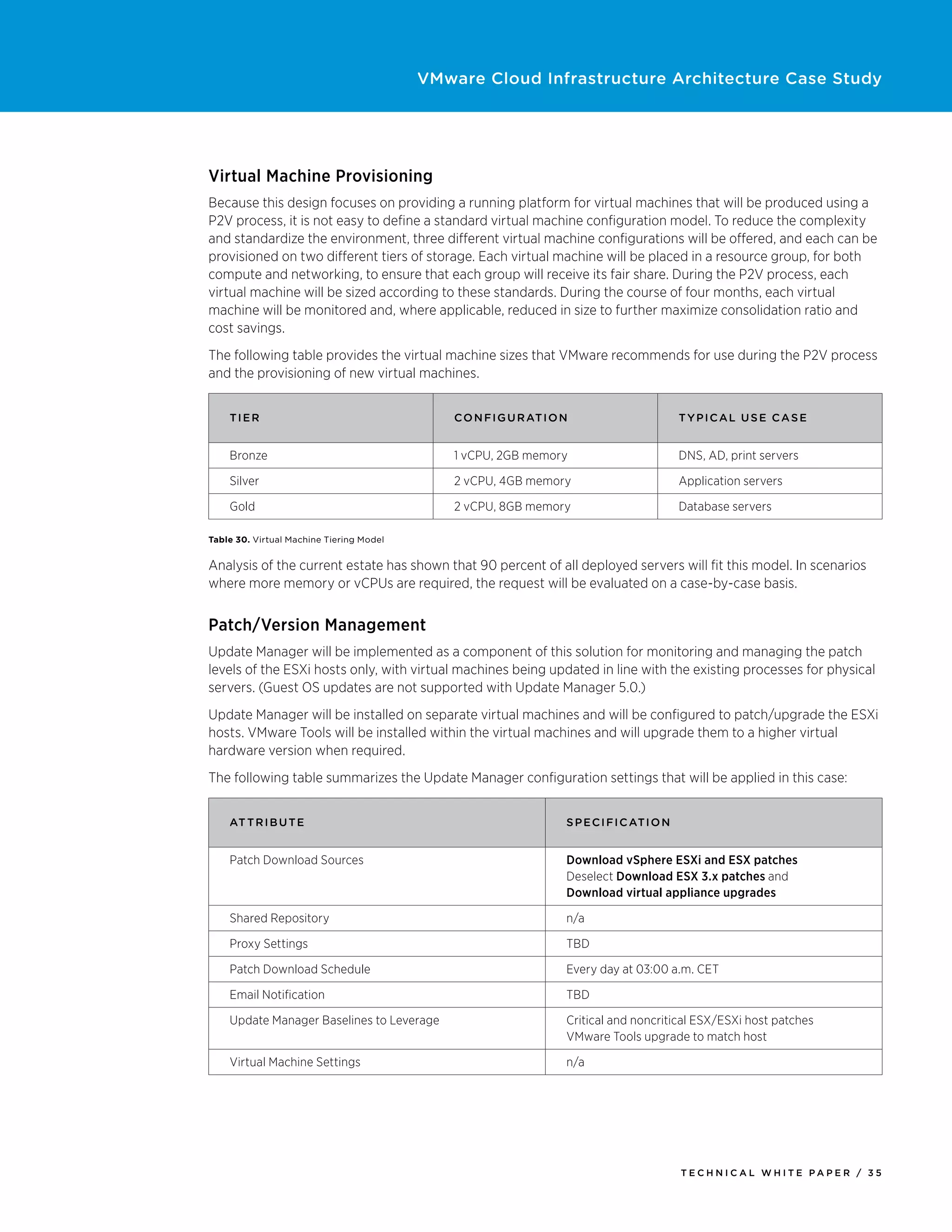 Cloud Infrastructure Architecture Case Study | PDF