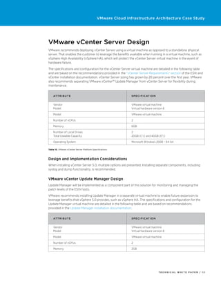 Cloud Infrastructure Architecture Case Study | PDF