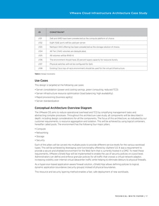 Cloud Infrastructure Architecture Case Study | PDF