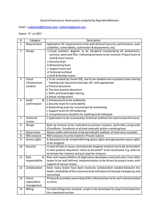 Cloud infrastructure-software development-checklist | PDF