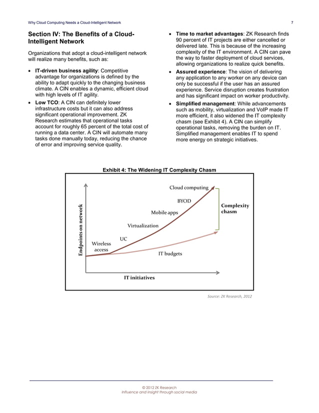 Cloud intelligent network | PDF