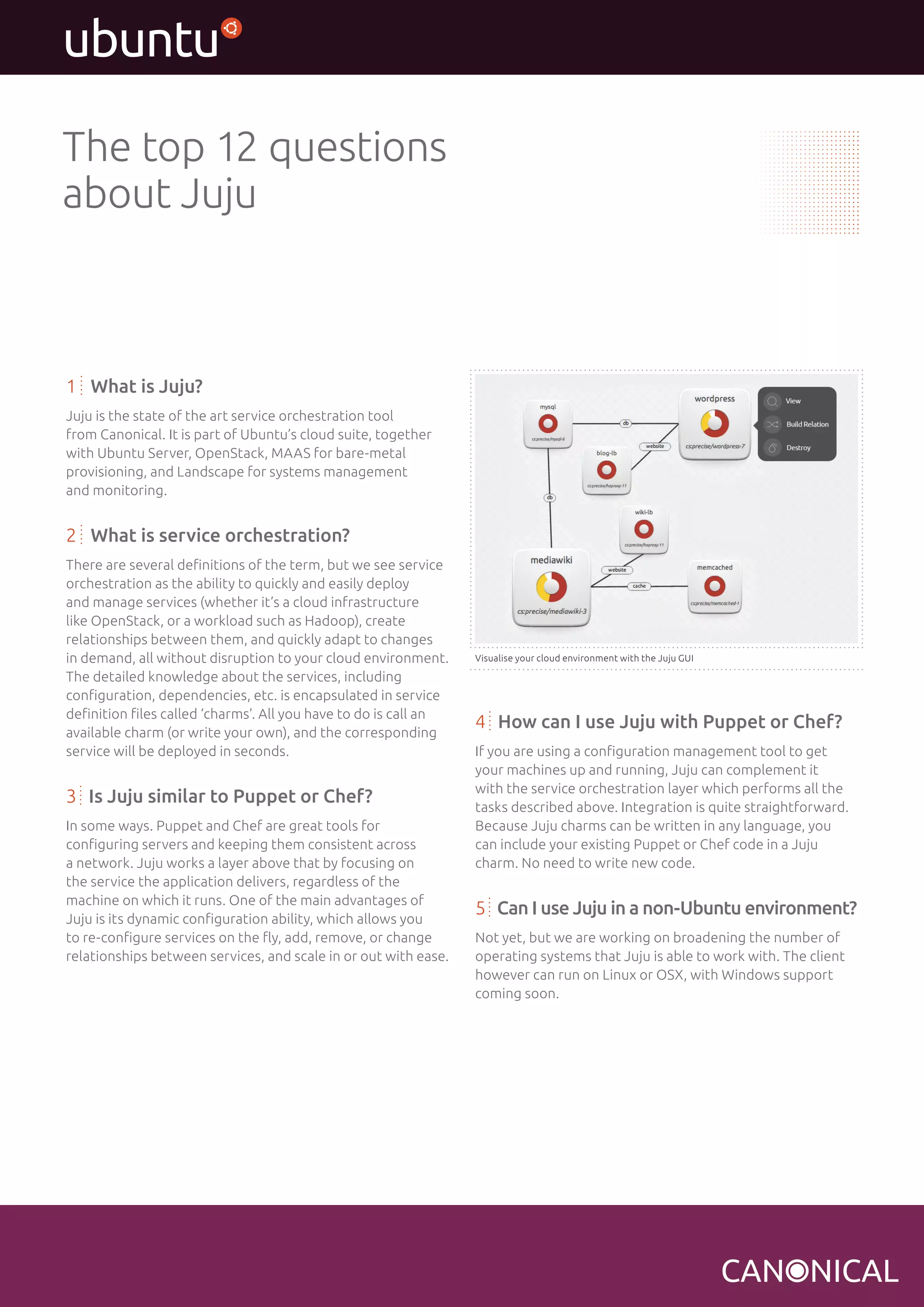 Cloud Juju Primer | PDF