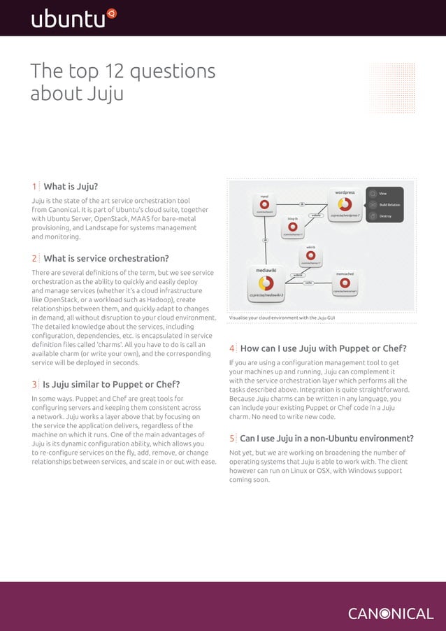Cloud Juju Primer | PDF | Cloud Computing | Internet