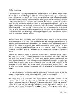 Cloud Kitchen Project Cloud-Kitchen-equipment-checklist-compressed | PDF