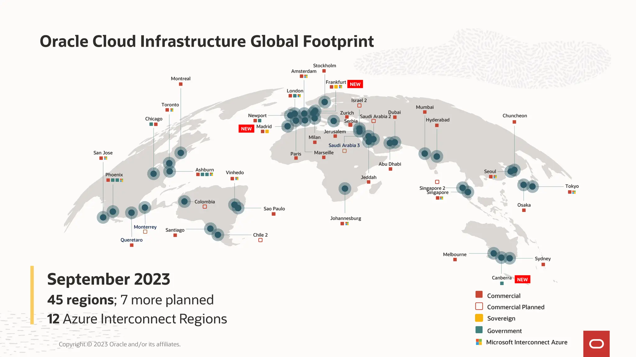 Oracle Cloud Maximum Availability Architecture | PDF | Cloud Computing | Internet