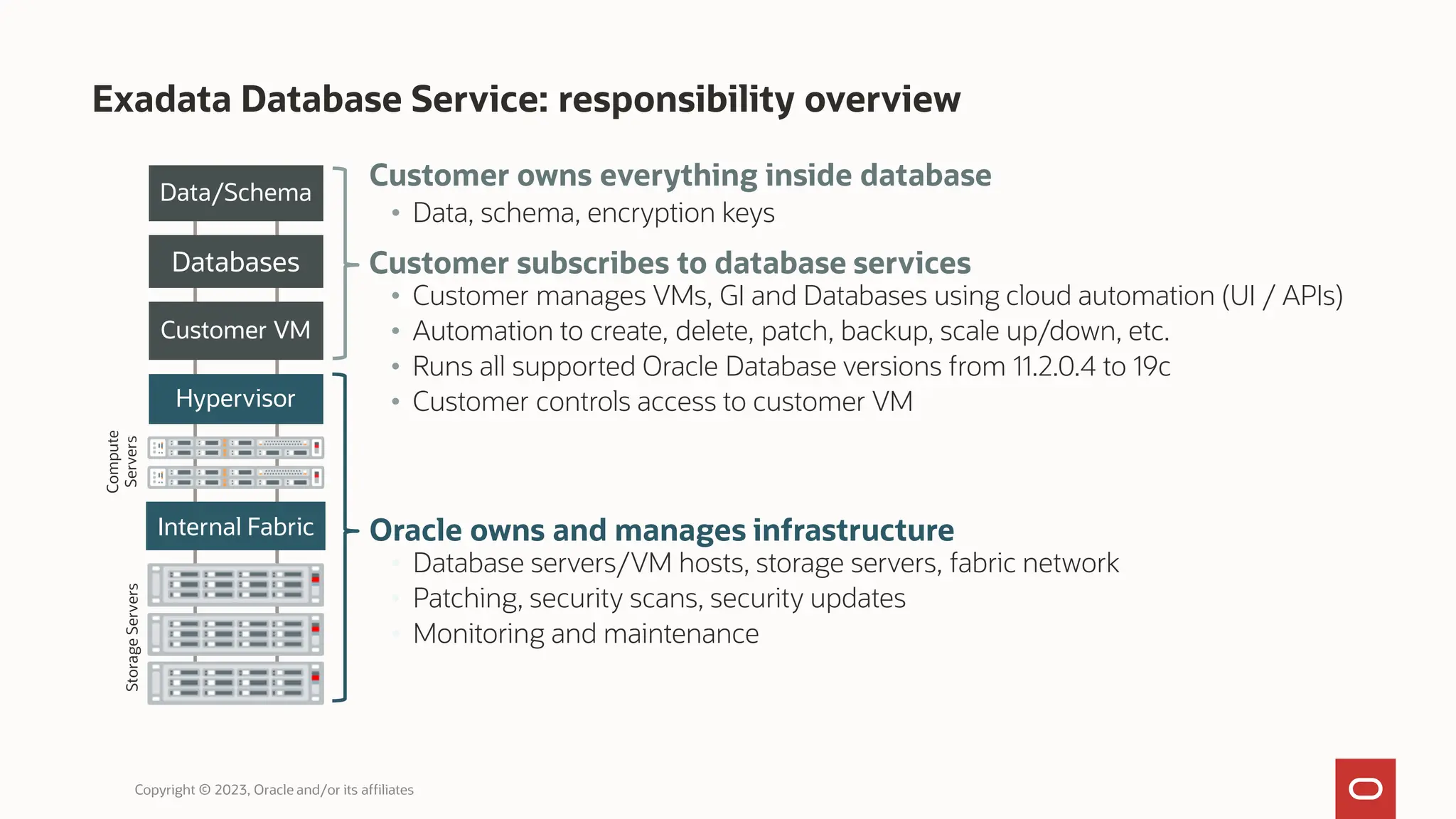 Oracle Cloud Maximum Availability Architecture | PDF | Cloud Computing | Internet