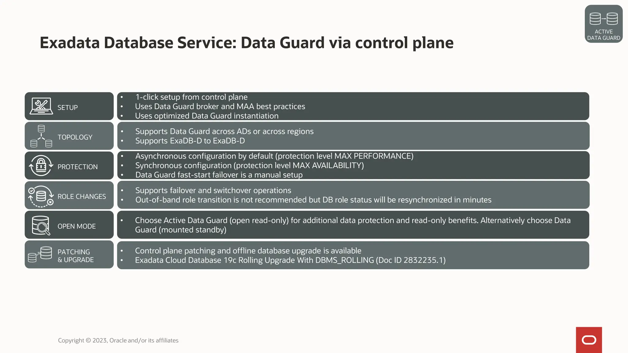 Oracle Cloud Maximum Availability Architecture | PDF | Cloud Computing | Internet