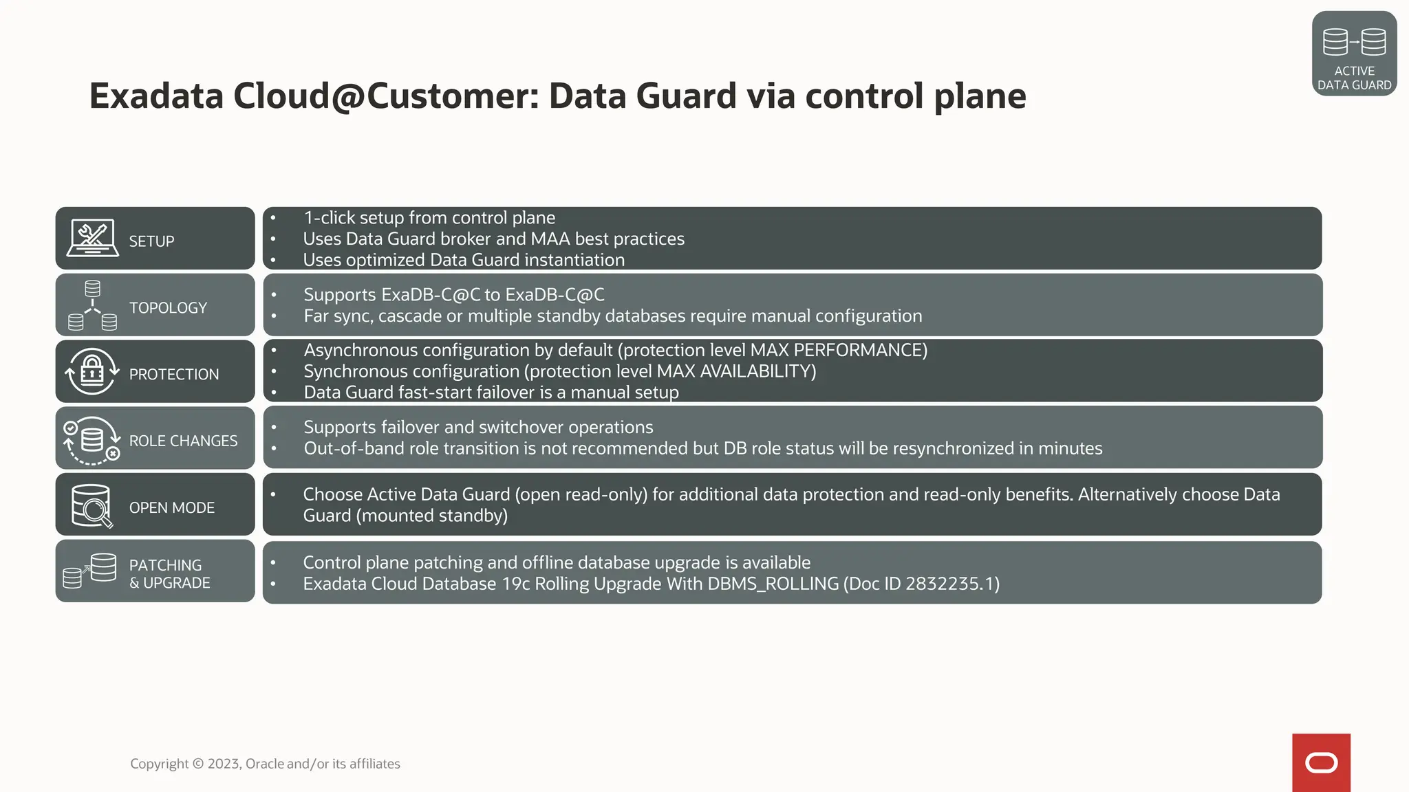 Oracle Cloud Maximum Availability Architecture | PDF