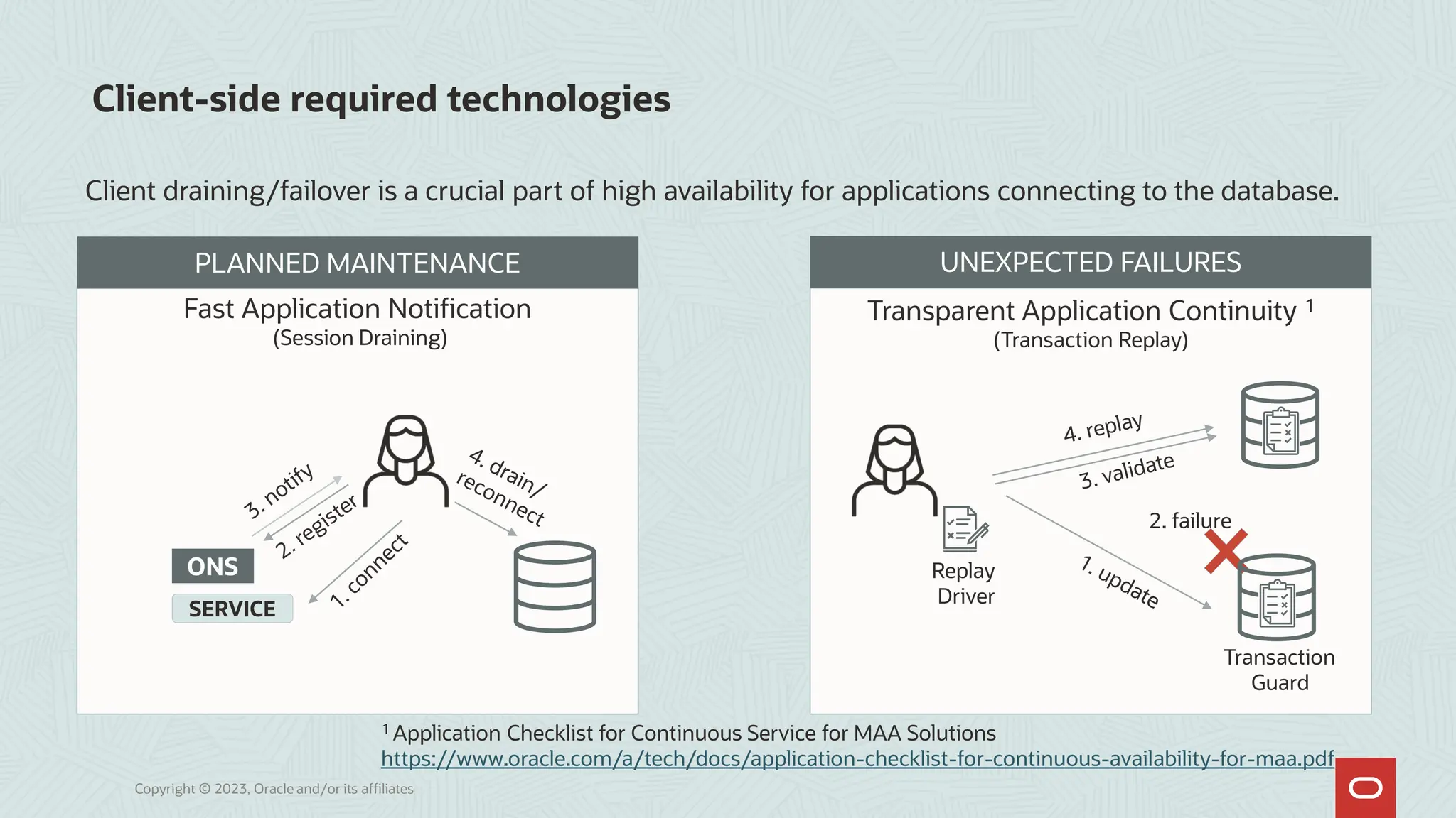 Oracle Cloud Maximum Availability Architecture | PDF | Cloud Computing | Internet