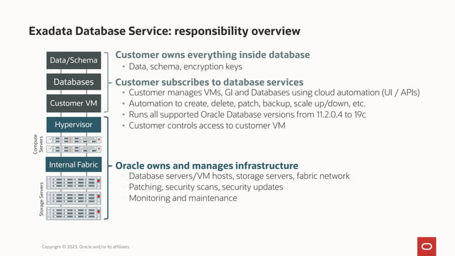 Oracle Cloud Maximum Availability Architecture | PDF | Cloud Computing | Internet