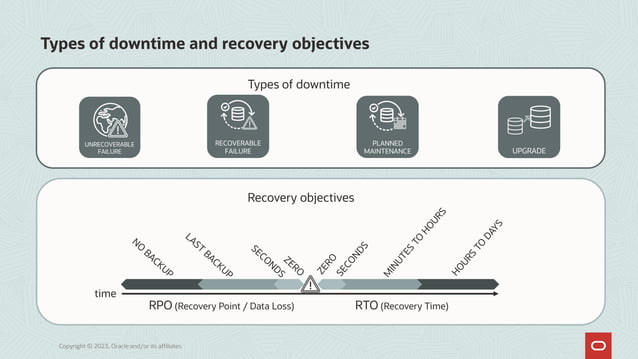 Oracle Cloud Maximum Availability Architecture | PDF | Cloud Computing | Internet