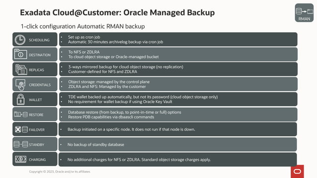 Oracle Cloud Maximum Availability Architecture | PDF | Cloud Computing | Internet