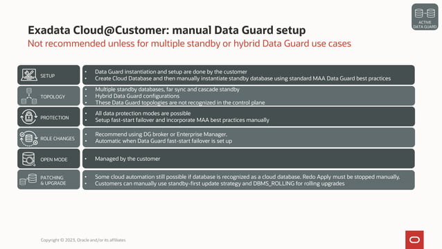 Oracle Cloud Maximum Availability Architecture | PDF | Cloud Computing | Internet