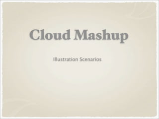 Cloud Mashup | PDF