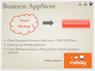 Cloud Mashup | PDF
