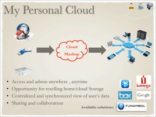 Cloud Mashup | PDF