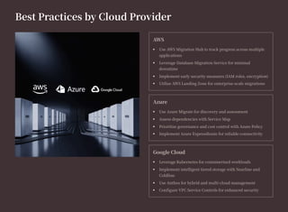 Cloud-Migration-Best-Practices-A-Practical-Guide-to-AWS-Azure-and-Google-Cloud-Transitions.pdf