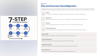Cloud-Migration-Strategy-Step-by-Step-Guide-for-Saudi-Enterprises.pdf