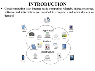 Cloud-mod1-chap1.pptx