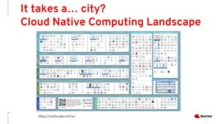 Cloud-Native: A New Ecosystem for Putting Containers into Production | PPT